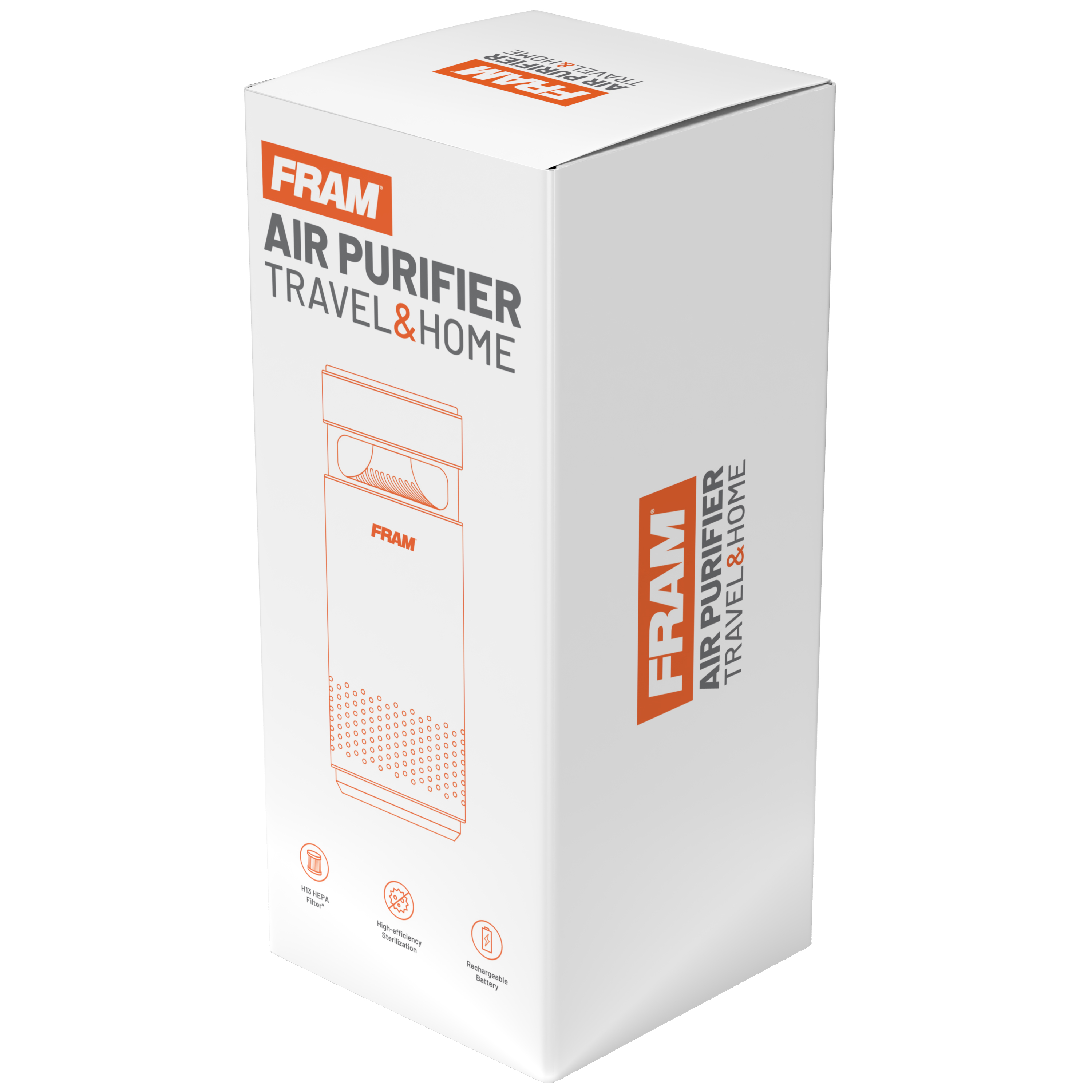 Other Products - FRAM